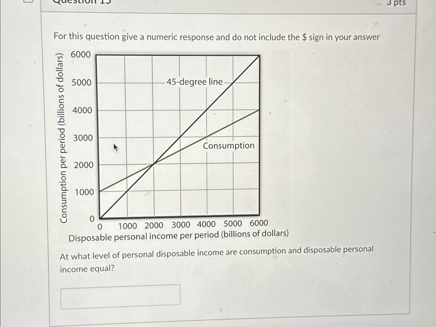 Solved For this question give a numeric response and do not | Chegg.com