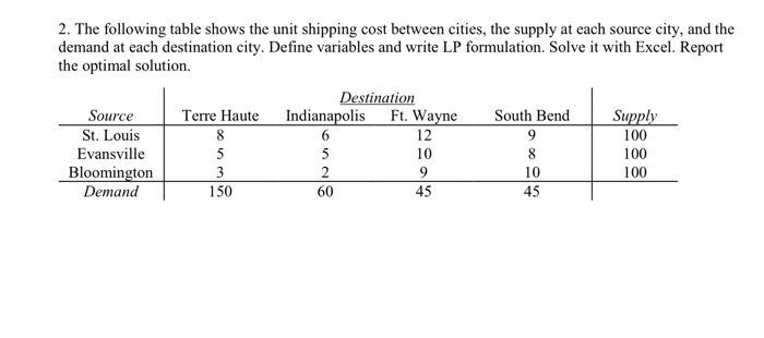 Solved 1. Write the LP formulation for this transportation | Chegg.com
