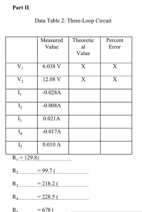 Solved can someone please calculate the theoretical values | Chegg.com