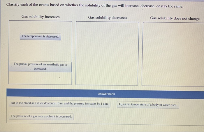 Solved Classify each of the events based on whether the | Chegg.com