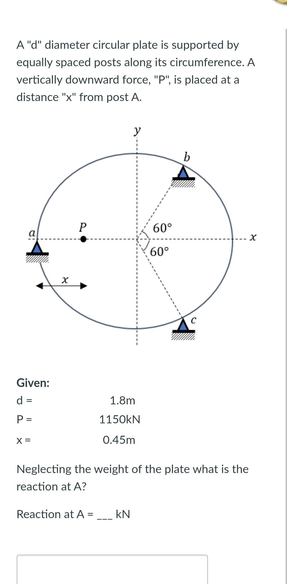 Solved A "d" diameter circular plate is supported by equally | Chegg.com