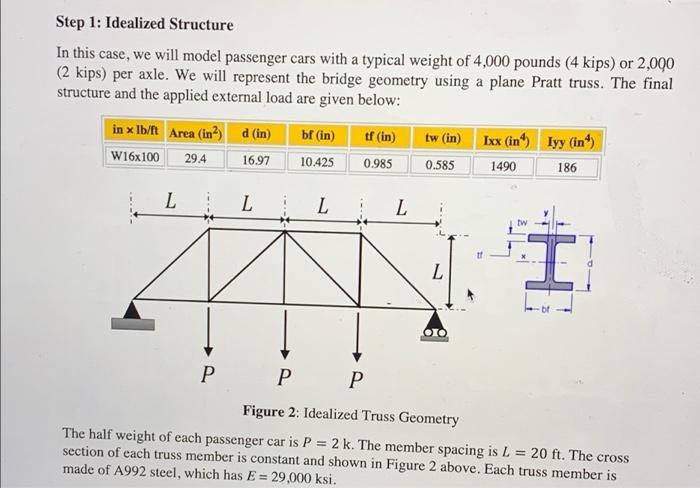 Solved Step 1: Idealized Structure In this case, we will | Chegg.com