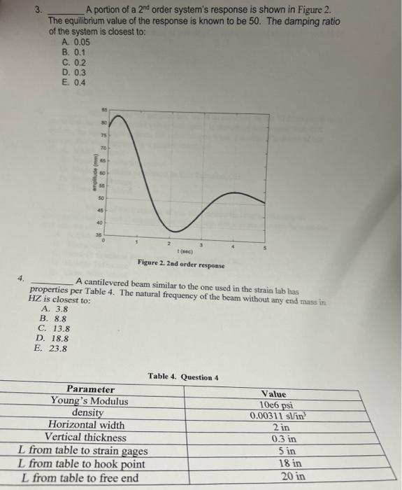 1. A first order temperature measuring system with a | Chegg.com