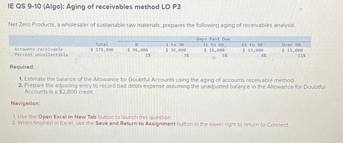 Solved IE QS 9-10 (Algo): Aging of receivables method LO P3 | Chegg.com