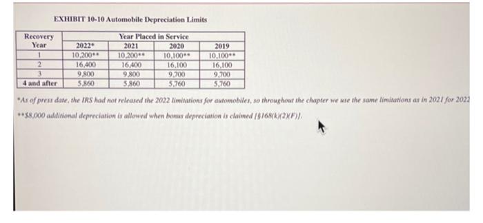 Question | Chegg.com