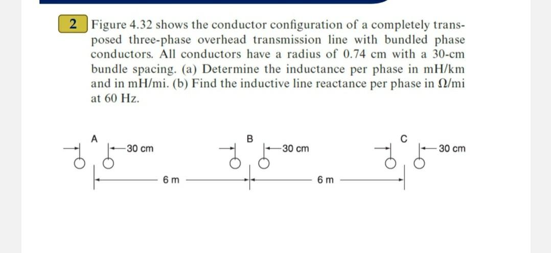 Solved Figure 4.32 shows the conductor configuration of a | Chegg.com