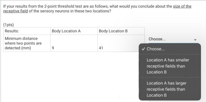 Solved If your results from the 2-point threshold test are | Chegg.com