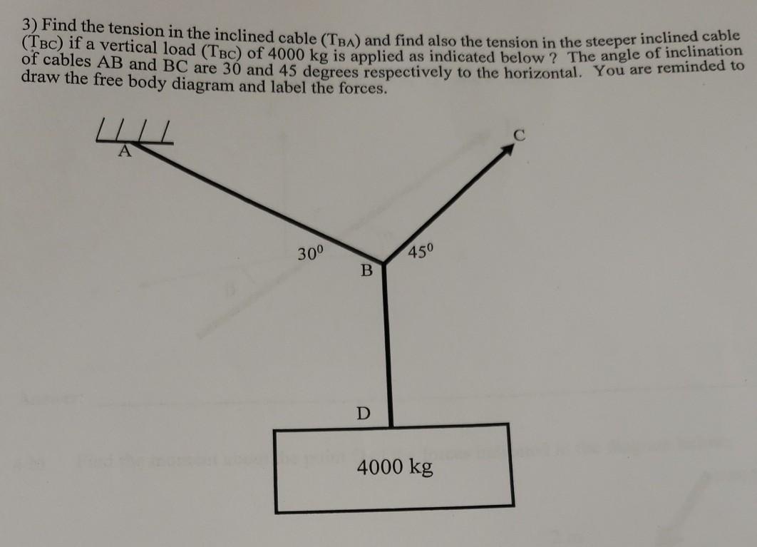 Solved 3) Find the tension in the inclined cable (TBA) and | Chegg.com