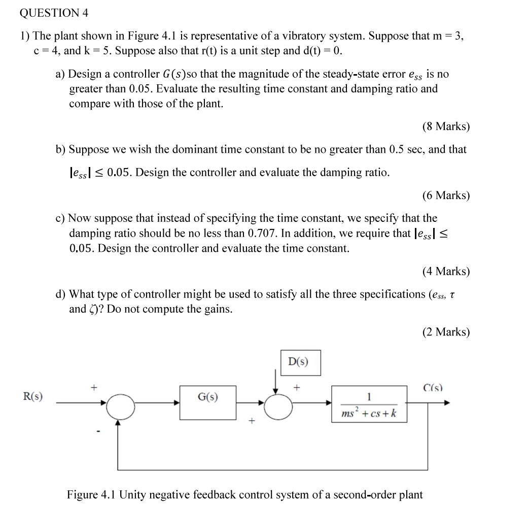 Solved QUESTION 4The plant shown in Figure 4.1 ﻿is | Chegg.com