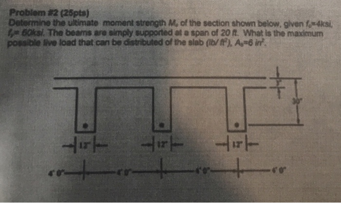Solved Problem #2 (25pts) Determine the ultimate moment | Chegg.com