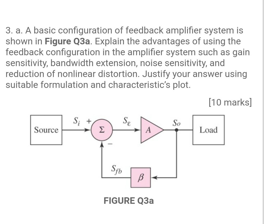 Solved 3. a. A basic configuration of feedback amplifier | Chegg.com