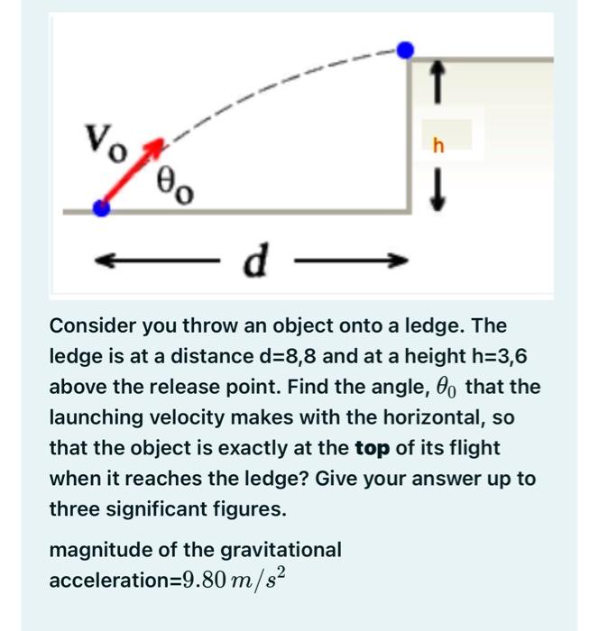 Solved Vo 00 h - d Consider you throw an object onto a | Chegg.com