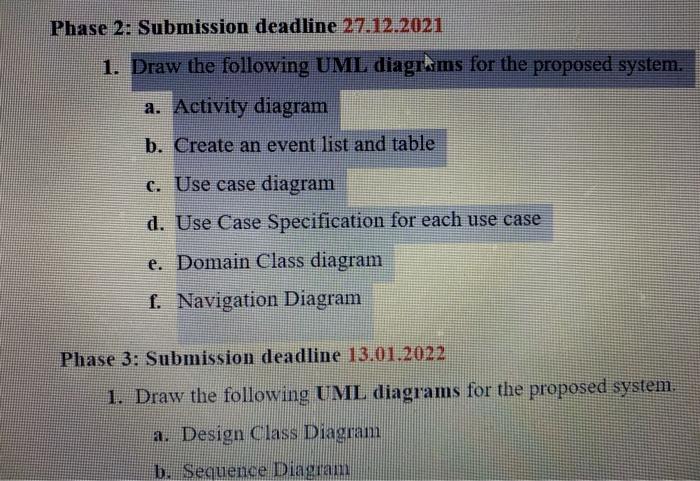 Solved 1. Draw the following UML diagrams for the proposed | Chegg.com