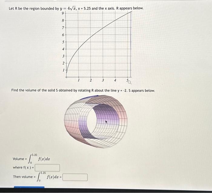 Solved Let R be the region bounded by y=4x,x=5.25 and the x | Chegg.com