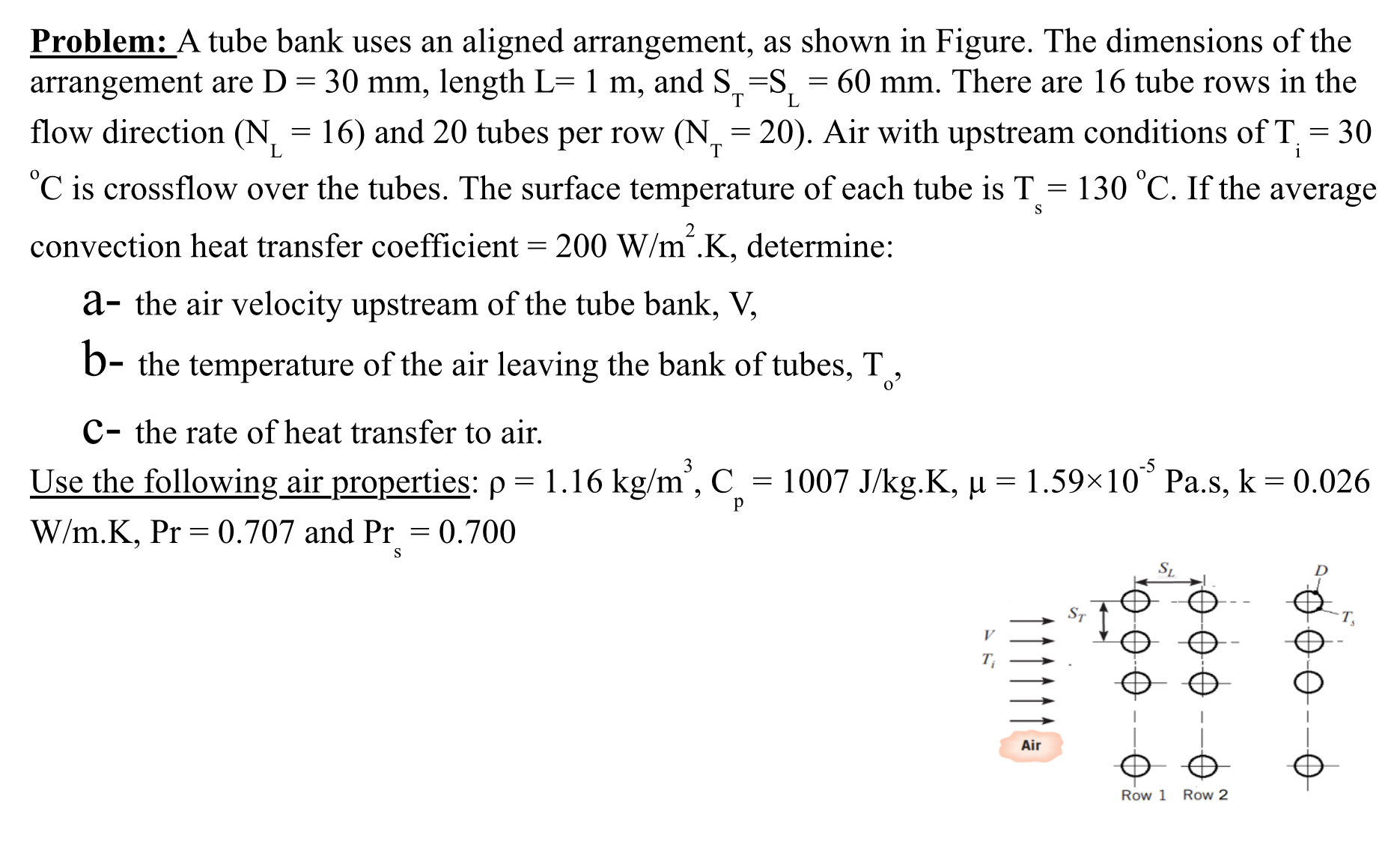 Solved Problem: A tube bank uses an aligned arrangement, as | Chegg.com