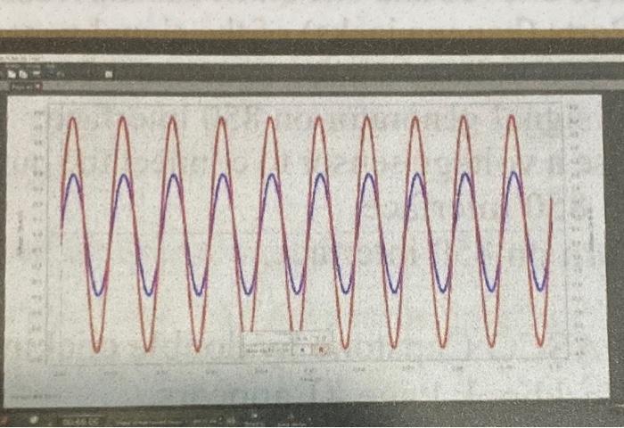 Solved 6. Data collection (a) Click the Record button at the | Chegg.com