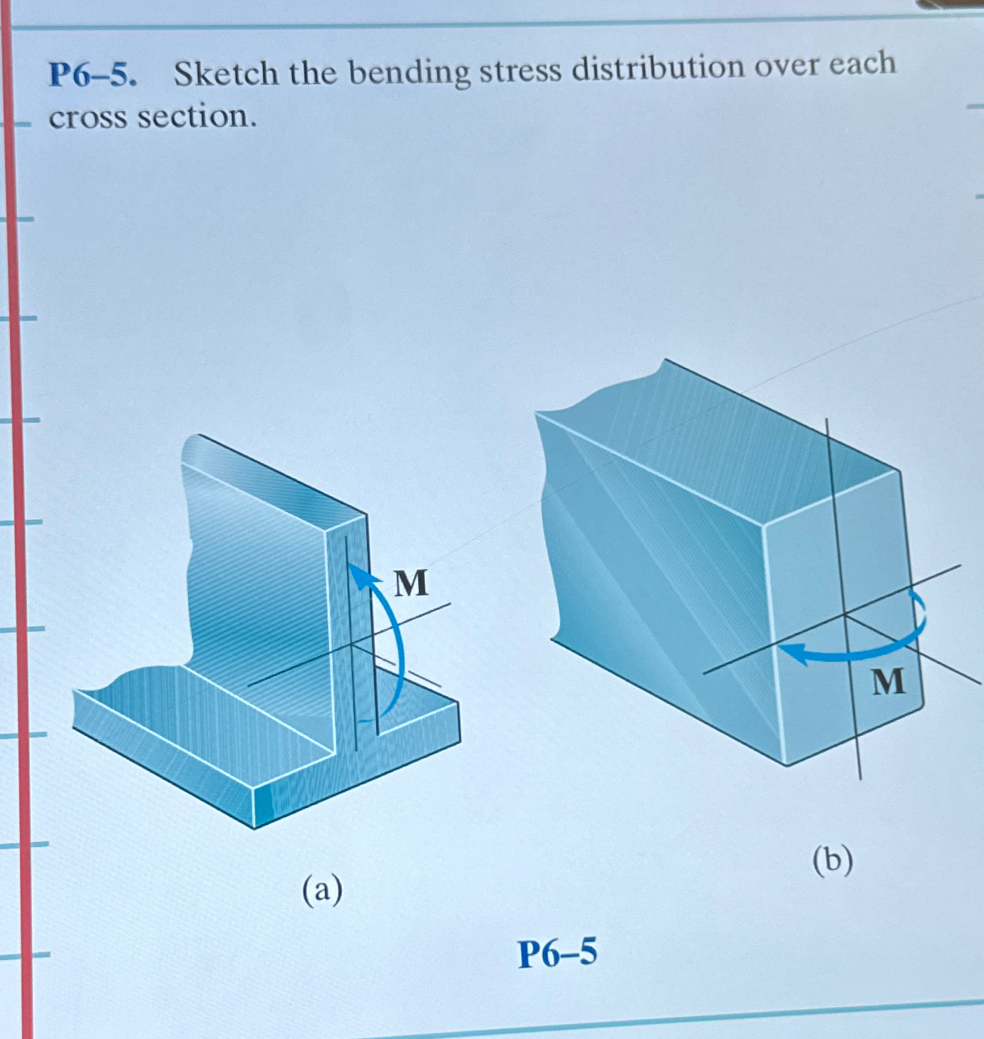 Solved P6-5. ﻿Sketch the bending stress distribution over | Chegg.com