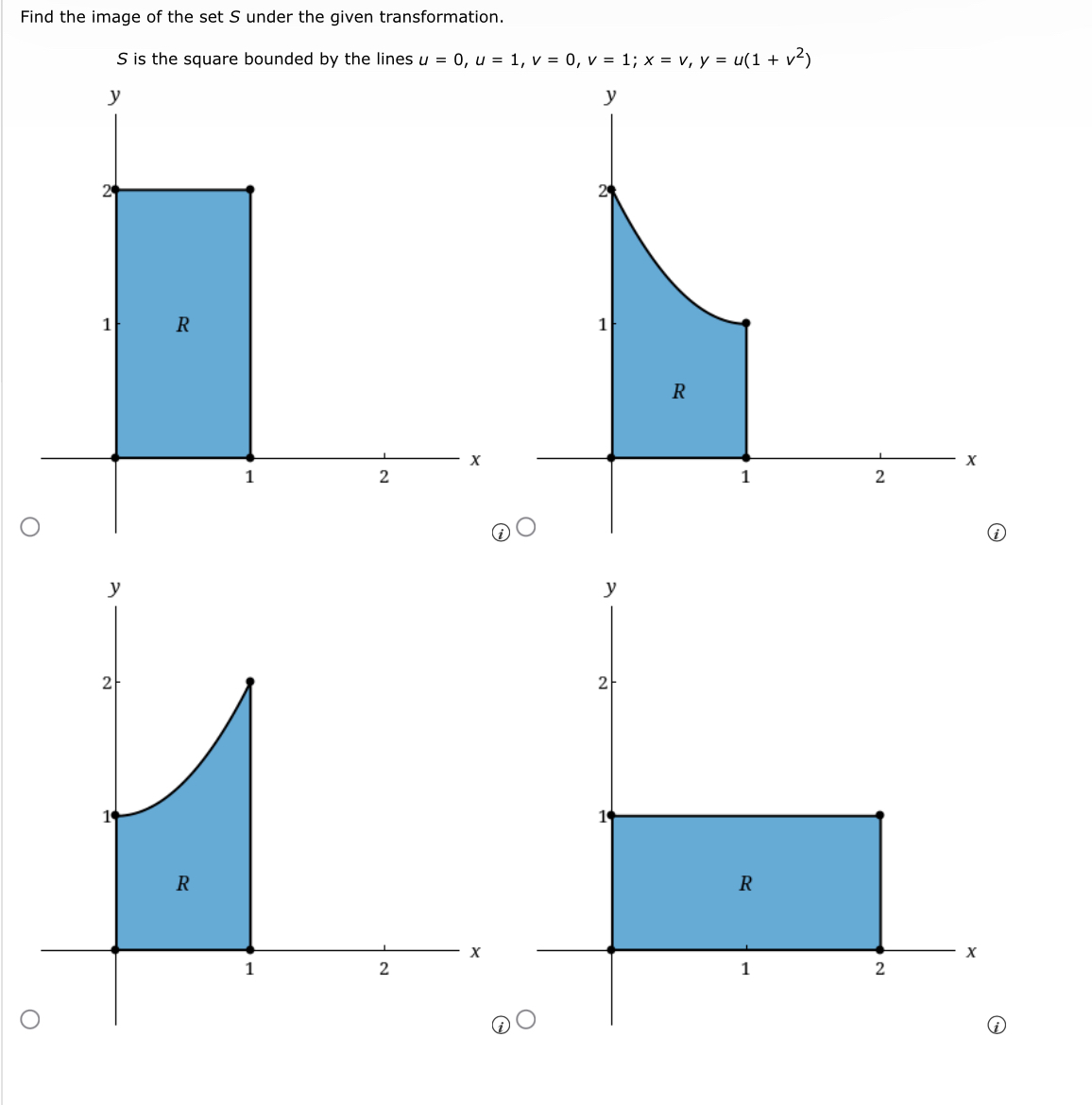 Solved Find the image of the set S ﻿under the given | Chegg.com