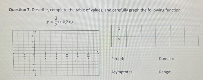 Solved Question 7: Describe, complete the table of values, | Chegg.com