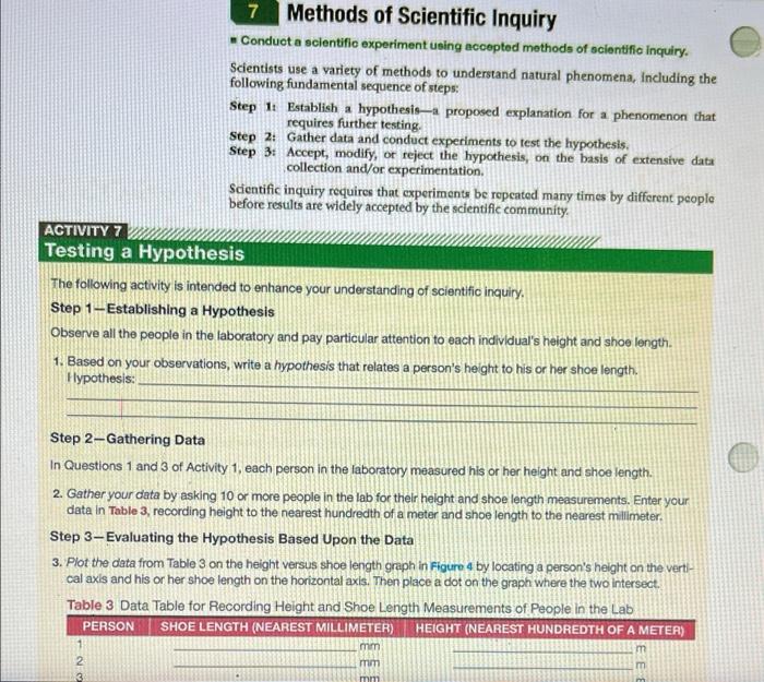 Solved 7 Methods of Scientific Inquiry • Conduct a | Chegg.com