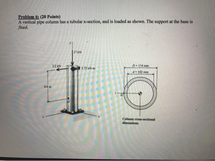 Solved Problem 6: (20 Points) A vertical pipe column has a | Chegg.com