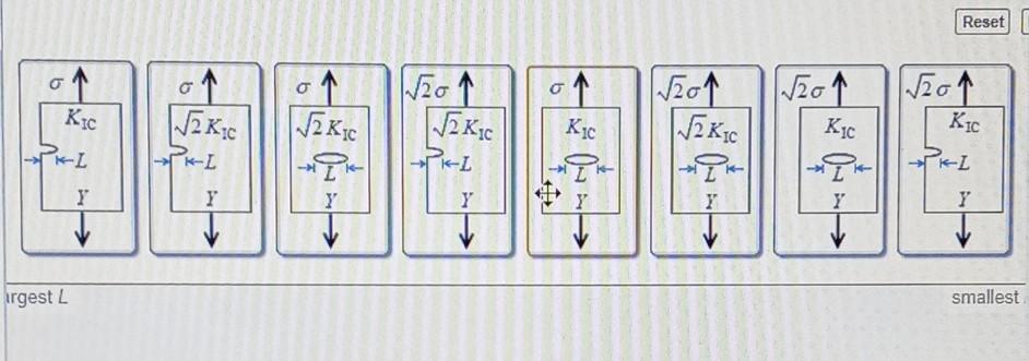 Solved Consider each of the structural members shown below | Chegg.com