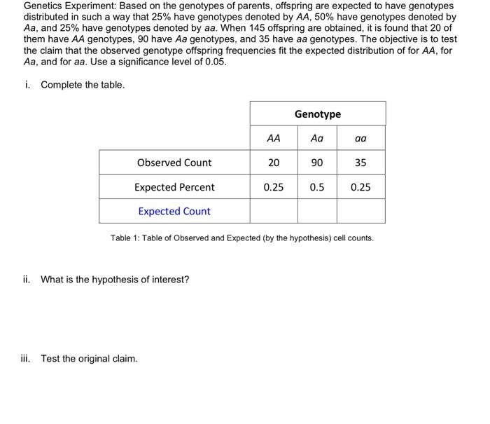 Solved Genetics Experiment: Based on the genotypes of | Chegg.com