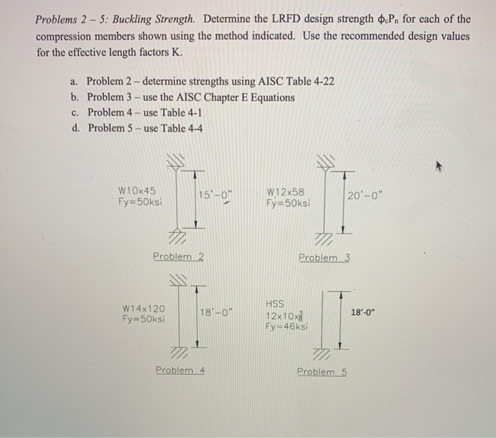 Solved Problems 2 - 5: Buckling Strength. Determine the LRFD | Chegg.com