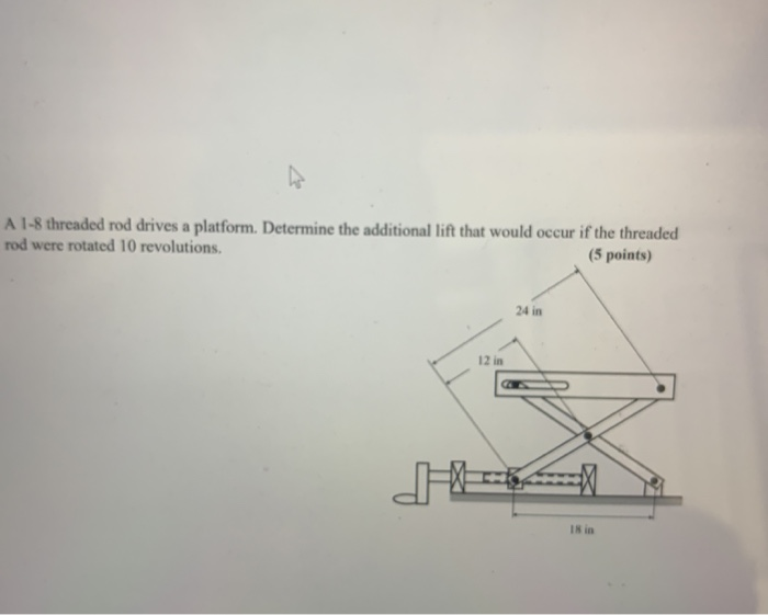 Solved A 1-8 threaded rod drives a platform. Determine the | Chegg.com