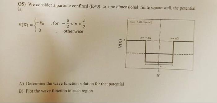 Solved Q5) We consider a particle confined (E