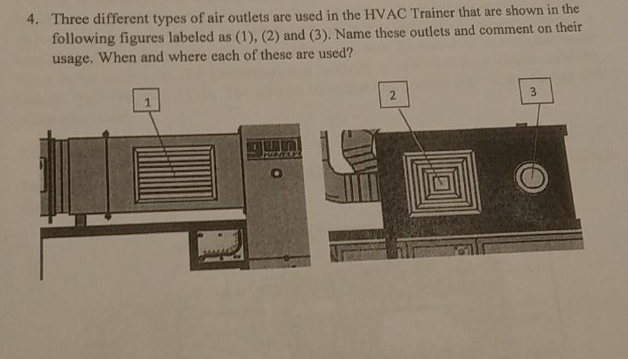 Solved 4. Three different types of air outlets are used in | Chegg.com