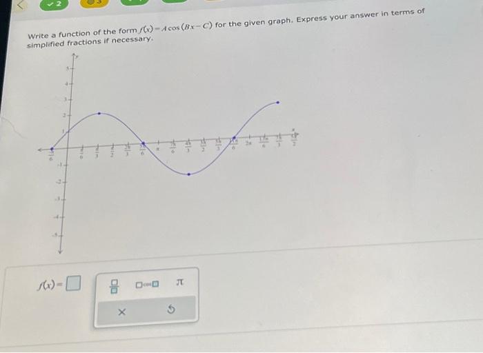 Solved Write a function of the form f(x)−Acos(Bx−C) for the | Chegg.com