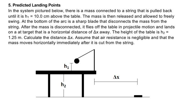 Solved 5. Predicted Landing Points In the system pictured | Chegg.com
