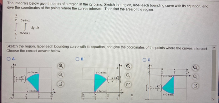 Solved The integrals below give the area of a region in the | Chegg.com