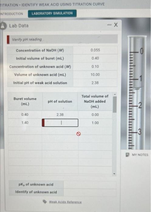 Solved ITRATION - IDENTIFY WEAK ACID USING TITRATION CURVE | Chegg.com