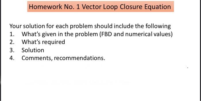 Solved Homework No. 1 Vector Loop Closure Equation Your | Chegg.com
