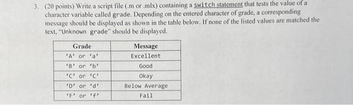 Solved 3. (20 points) Write a script file ( m or mlx ) | Chegg.com