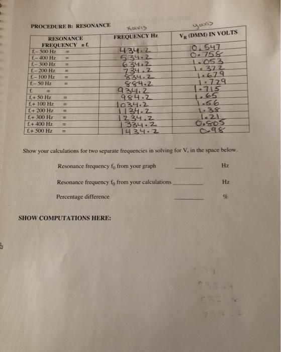 DATE_1-18-2020 EXPERIMENT 7. RLC SERIES CIRCUIT NAME | Chegg.com