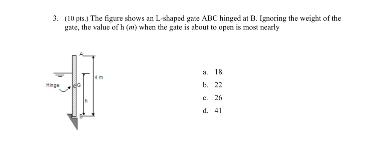 Solved (10 ﻿pts.) ﻿The figure shows an L-shaped gate ABC | Chegg.com
