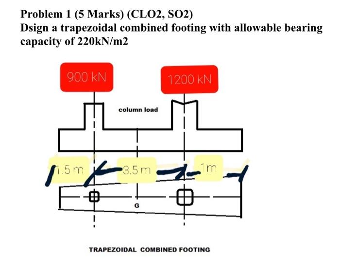 Solved Problem 1 (5 Marks) (CLO2, SO2) Dsign a trapezoidal | Chegg.com