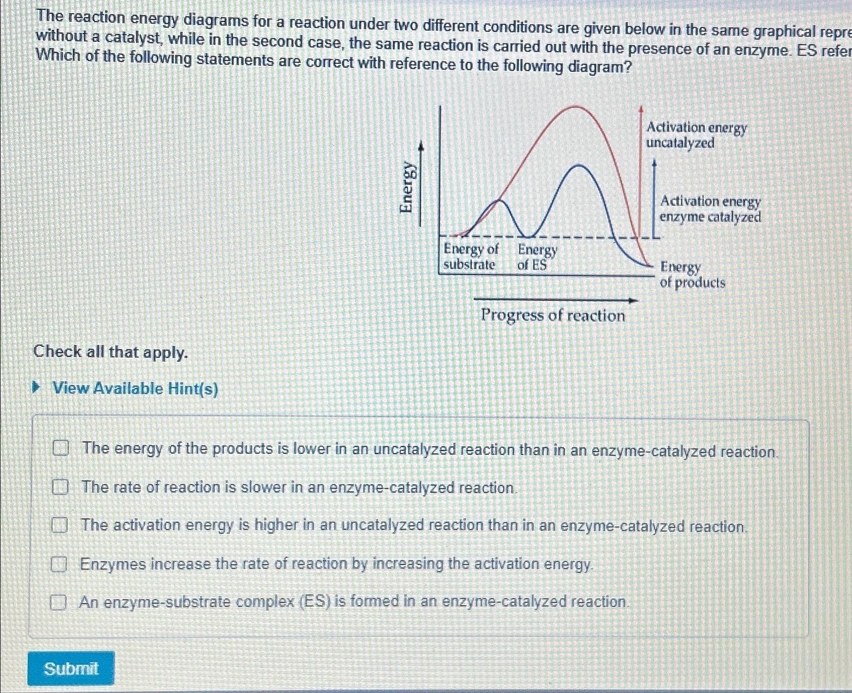 Solved The reaction energy diagrams for a reaction under two | Chegg.com