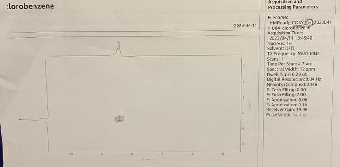 Clorobenzene COSY 1H, 1D-1H, 1D-13C NMR spectrums. | Chegg.com