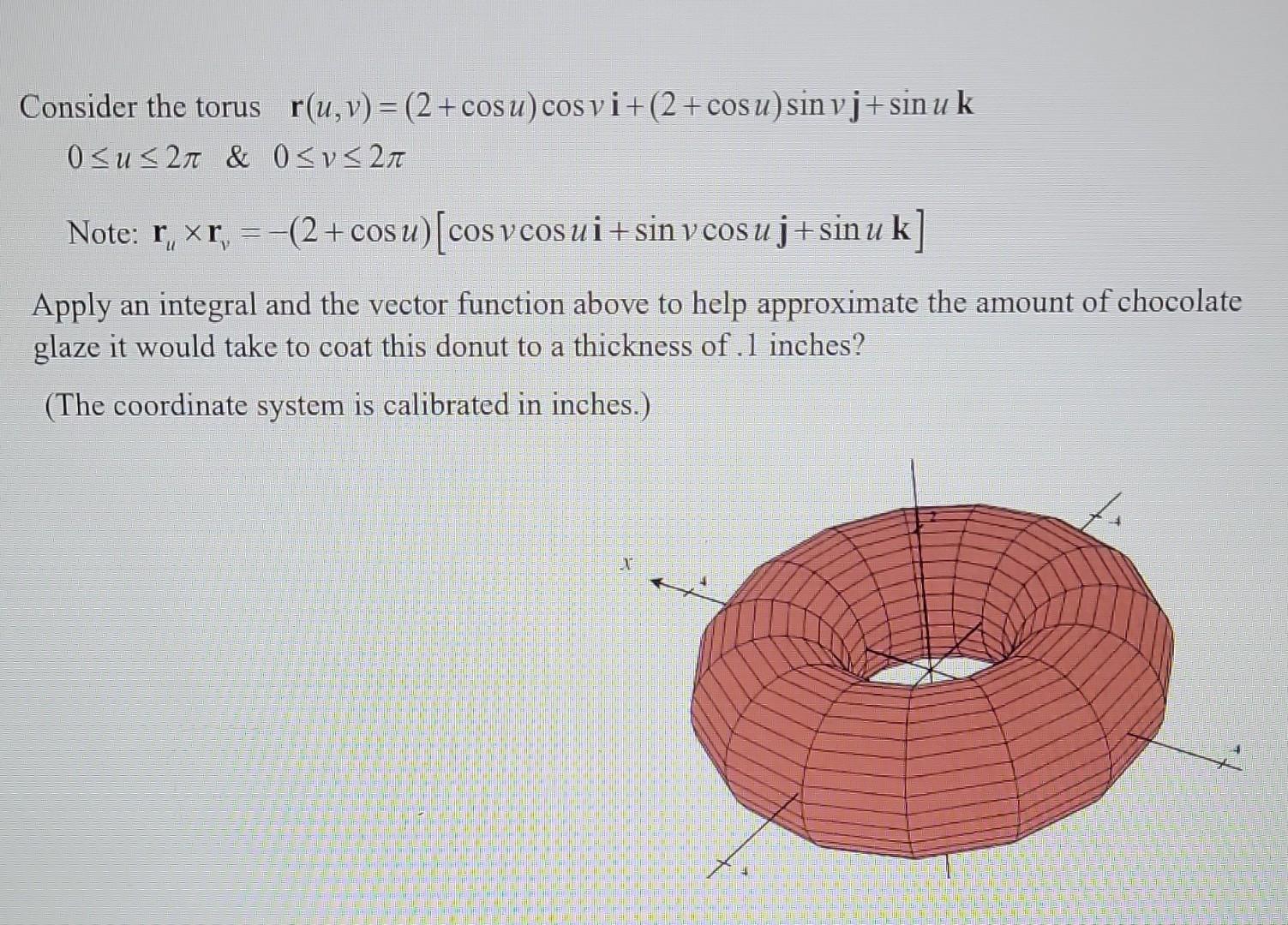 Solved Consider the torus | Chegg.com