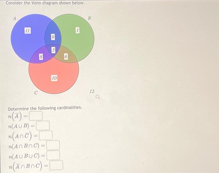 Solved Consider the Venn diagram shown below. 11 C 1 8 | Chegg.com