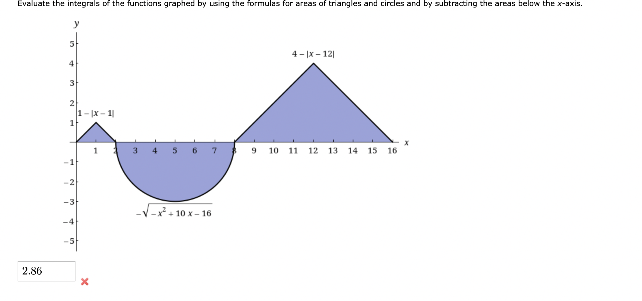 Solved Evaluate the integrals of the functions graphed by | Chegg.com