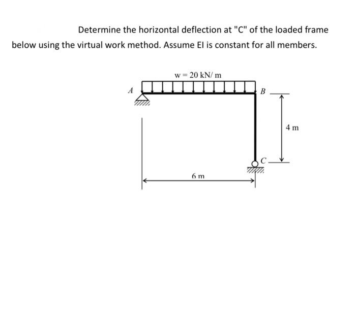 Solved Determine the horizontal deflection at " C " of the | Chegg.com
