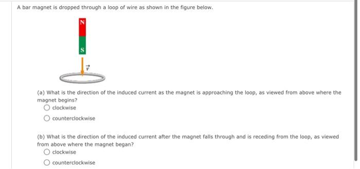 Solved A bar magnet is dropped through a loop of wire as | Chegg.com