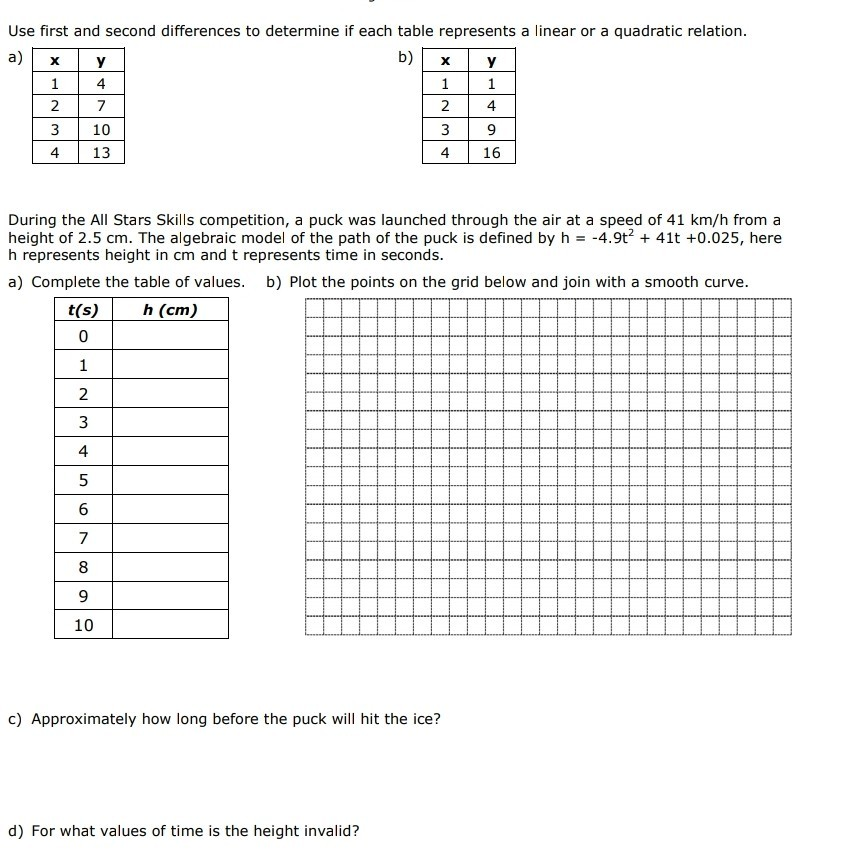 Solved x X Use first and second differences to determine if | Chegg.com
