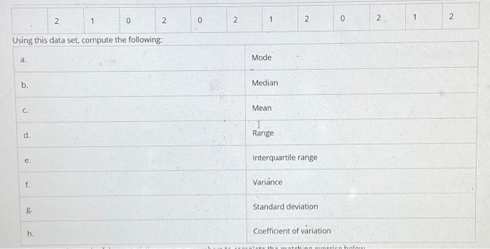 Solved A B C Using This Data Set Compute The Following 7790