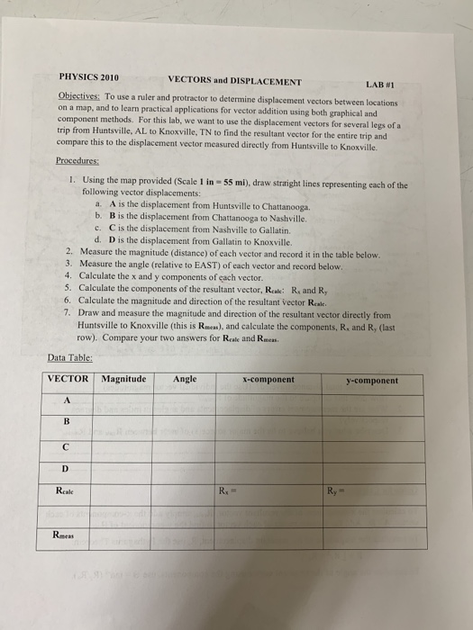 PHYSICS 2010 VECTORS and DISPLACEMENT LAB #1 | Chegg.com